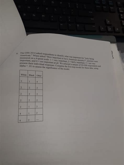 Solved State The GSS He GSS Asked Respondents Chegg Com