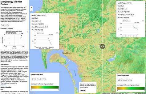 Trc Mapping Interactions Between Heat Plants And Water Trc Mapping Interactions Between Heat Plants And Water