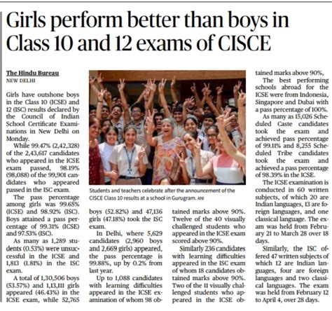 Girls Perform Better Than Boys Ronexindia