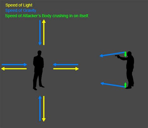 Html How Do I Get The Information From A Meta Tag With JavaScript Stack Overflow