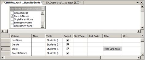 Microsoft SQL Server Lesson 20 Topics On Filtering Records