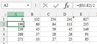 Making A Stacked Funnel Chart In Excel Stack Overflow