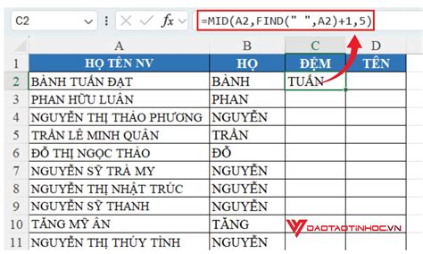 Gợi ý Một Số Hàm Lấy Ký Tự Có điều Kiện Trong Excel