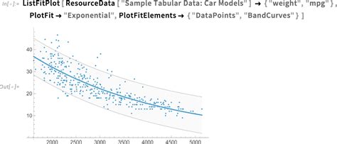 new features everywhere launching version 14 3 of wolfram language and mathematica—stephen