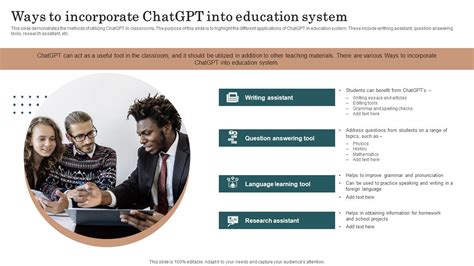 Chatgpt Incorporation Into Web Apps Ways To Incorporate Chatgpt Into Education System Clipart Pdf