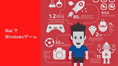 Macでwindowsゲームをプレイする最適な方法