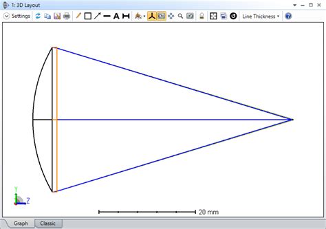 How To Model Diffractive Optics Using The Binary Surface Knowledgebase