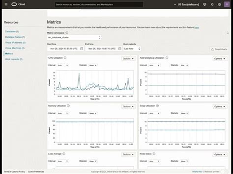 database aws videos oracle 台灣