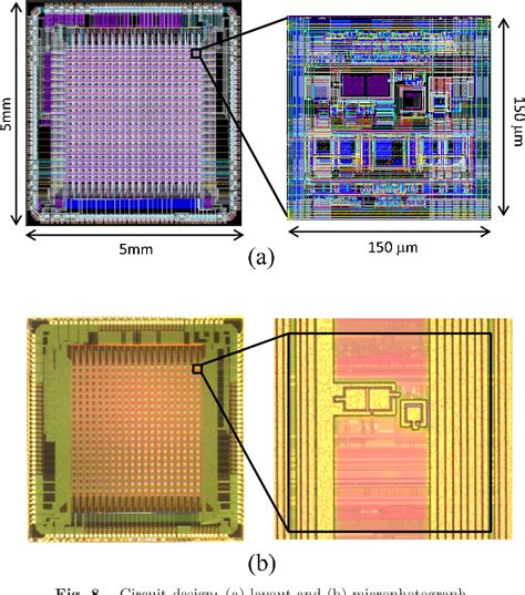 Figure 8 From A Pulse Width Modulation Mode Cmos Integrated Circuit Implementation Of Threshold