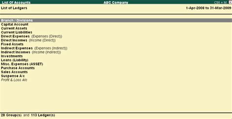 List of Accounts (Chart of Accounts)