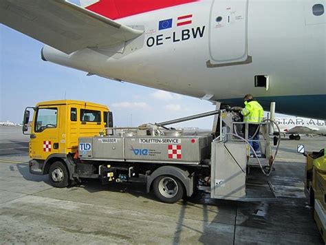 Introduction To Aircraft Lavatory System How Do Airplane Toilets Work Aircraft Lavatory