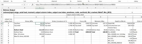 Sls Concrete Design With Python Newton Excel Bach Not Just An