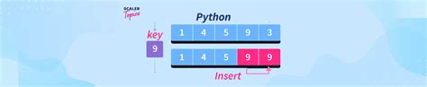 Python Program For Insertion Sort Scaler Topics