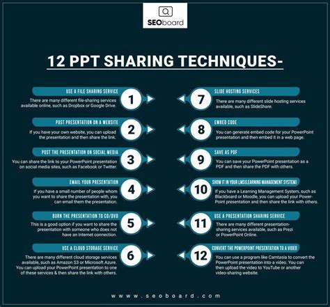 12 Ppt Sharing Techniques How To Share Ppts Safely Ppt Online