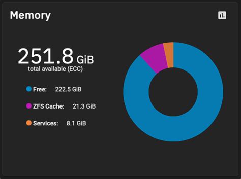 Solved Best Practice For Plex Transcoder Temporary Directory