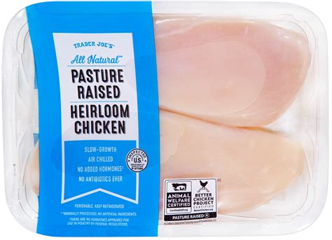 Product Detail Page