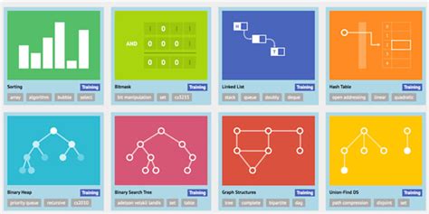 Solve Data Structure Sql Plsql C Plus Oop Assignment And Dbms Database Task By Waseemul