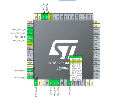 Operational Amplifier Adc In Stm32f103 Drops Ouput Voltage From Unity