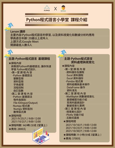 【森學講堂】森space X核果資訊學苑 Python程式語言小學堂 秋季線上課程 ｜accupass 活動通