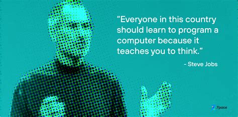 6 Ways To Improve Your Programming Problem Solving 7pace