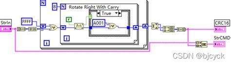 labview编程labview开发 crc16 ccitt false校验 表例程与相关资料 labview crc16 csdn博客