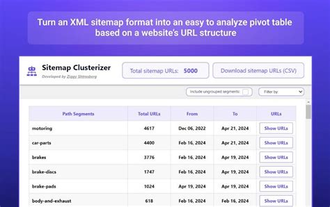 Streamline Your Seo Workflow With Intelligent Xml Sitemap Analysis Gautam Singh