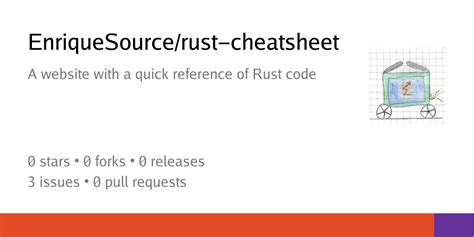 Enriquesource Rust Cheatsheet A Website With A Quick Reference Of Rust Code