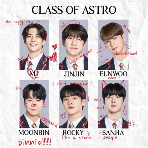 Astro With Names Artofit