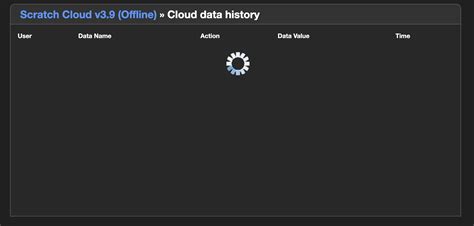 Cloud Varables Issue TimMcCool Scratchattach GitHub