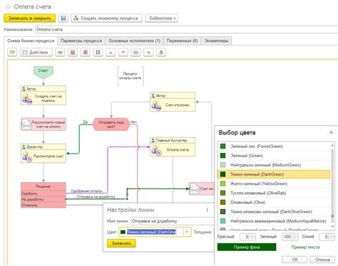 Расширенное оформление процессов Smart Desk для 1С Erp