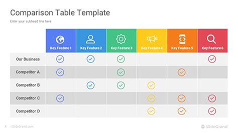 Pricing Table Comparison Powerpoint Template Designs Slidegrand