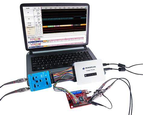 logic analyzers zeroplus