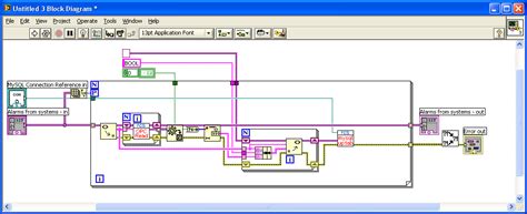 Solved How To Create Parallel Tasks Using Parallel For Loops Ni