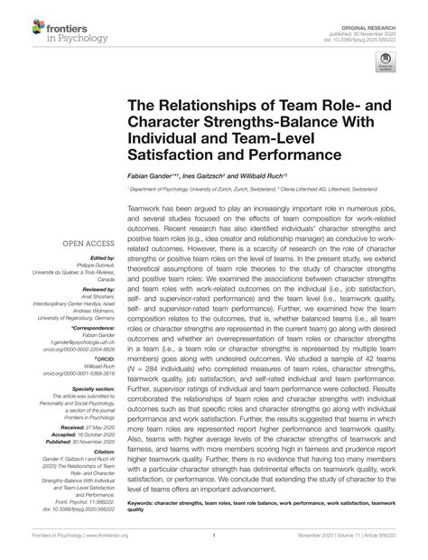 SOLUTION The Relationship Of Team Role And Character Strengths Balance With Individuals Studypool