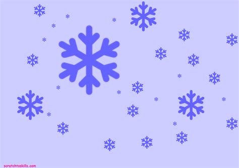 Types Of Tables In Snowflake Tables As Database Constructs Are By