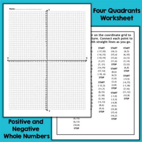 Snowman Coordinate Graphing Mystery Pictures Snowman Winter Math