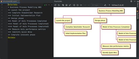 IntelliJ IDEA 还能画思维导图果然最强 IDE Java技术栈