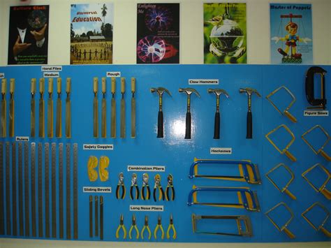 The Classroom Myp Design And Technology