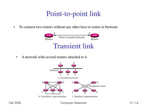 Ppt Chapter 21 Unicast And Multicast Routing Routing Protocols