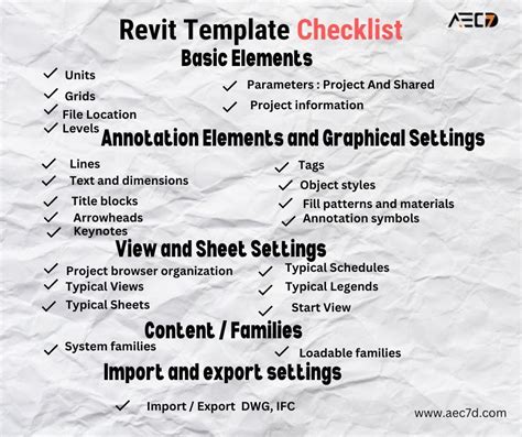 Revit Template Checklist
