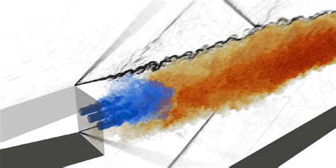 Illustration Of An Instantaneous Snapshot Of The Three Dimensional