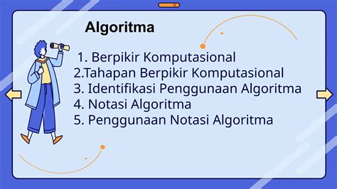 Materi Algoritma Mata Pelajaran Informatika Kelas 7 Pptx