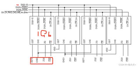 ddr3 0管脚介绍 ddr3 dm csdn博客