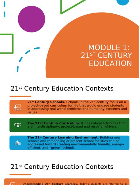 Profed 110module 1 Pdf Learning Project Based Learning
