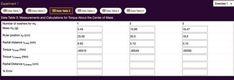 Experiment Exercise Data Table Edata Table Data Table Data Table Data