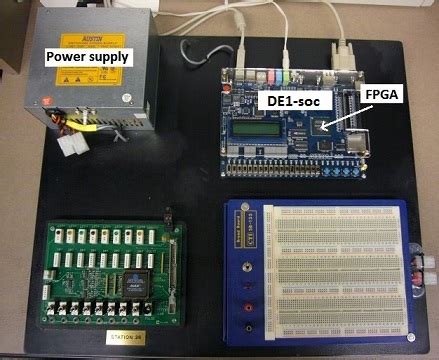 Lab 1 Introduction To DE1 SoC And Nios II Assembly