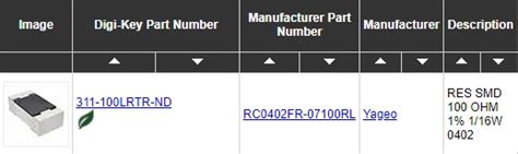 Basic Electronic Components Sierra Circuits