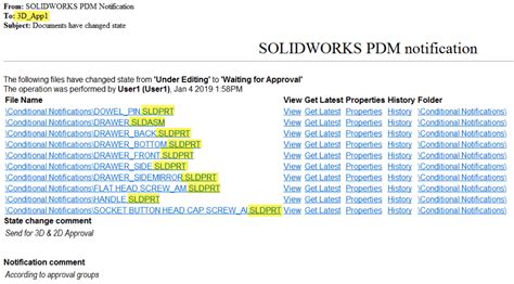 Pdm Using Conditional Transition Notifications In A Workflow Solidxperts