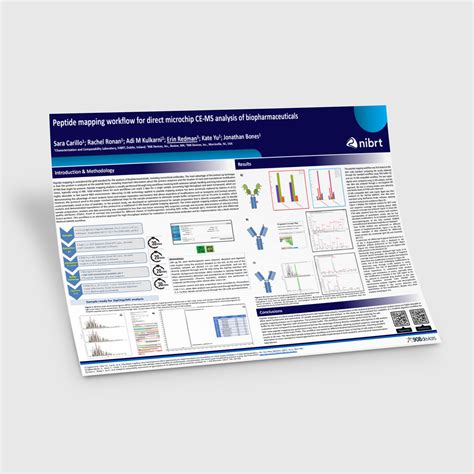 Peptide Mapping Workflow For Direct Microchip Ce Ms Analysis Of