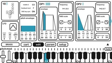 Kq Dixie Fm Synthesizer For Ios Synthtopia